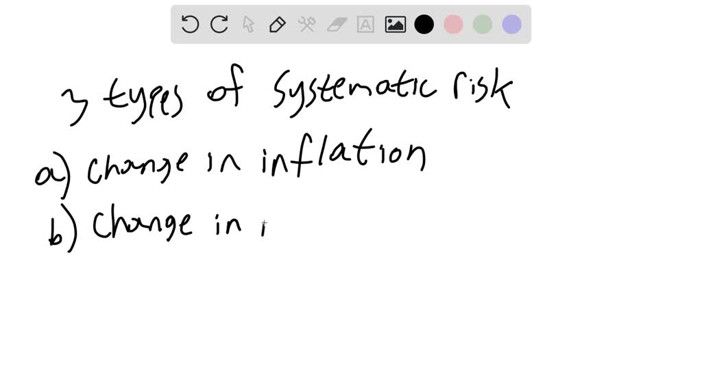 SOLVED: What are the differences between systematic risks and ...