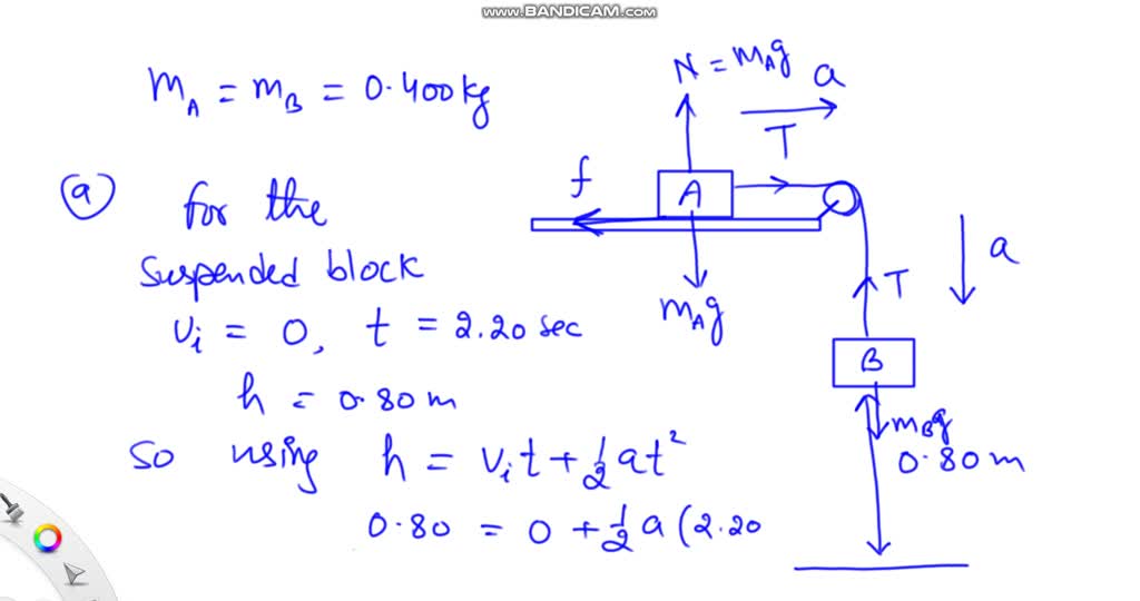 SOLVED: In the figure, two wooden blocks each of mass 0.400 kg are ...