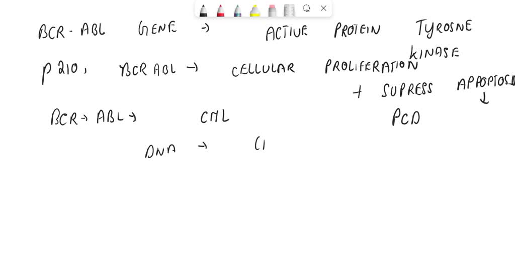 SOLVED: Texts: Using RIA Checkpoint, locate the following cited items, and give a brief ...