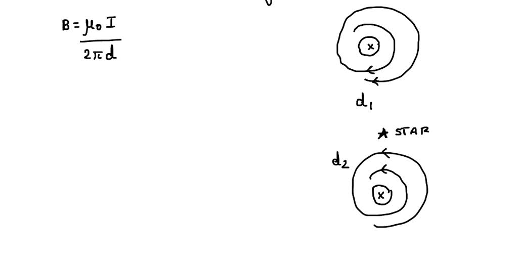 SOLVED: Two wires carry the same amount of current in the same ...