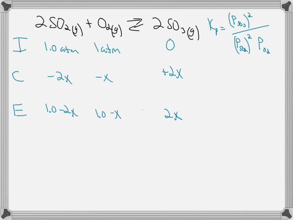SOLVED: A 0.831-g sample of SO3 is placed in a 1.00-L container and ...