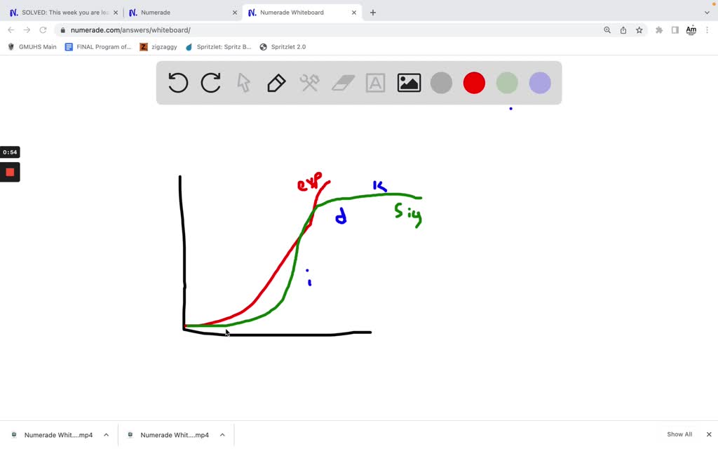 SOLVED: Population growth (pts) A) On the following diagram, draw an ...