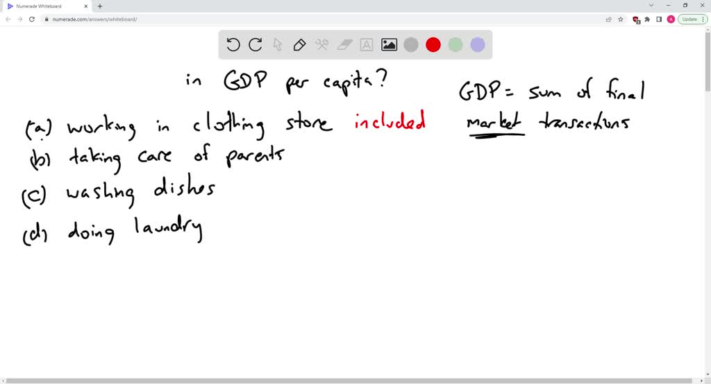 SOLVED: Select examples of unpaid work that are not included in the ...