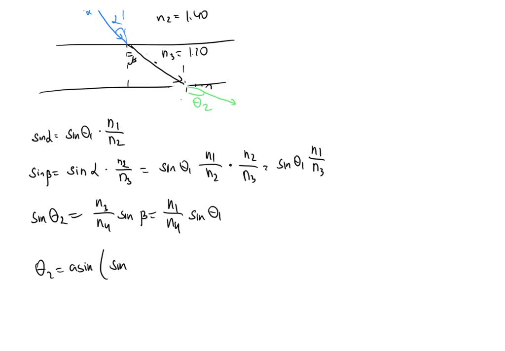 SOLVED: The figure below shows the path of a beam of light through ...