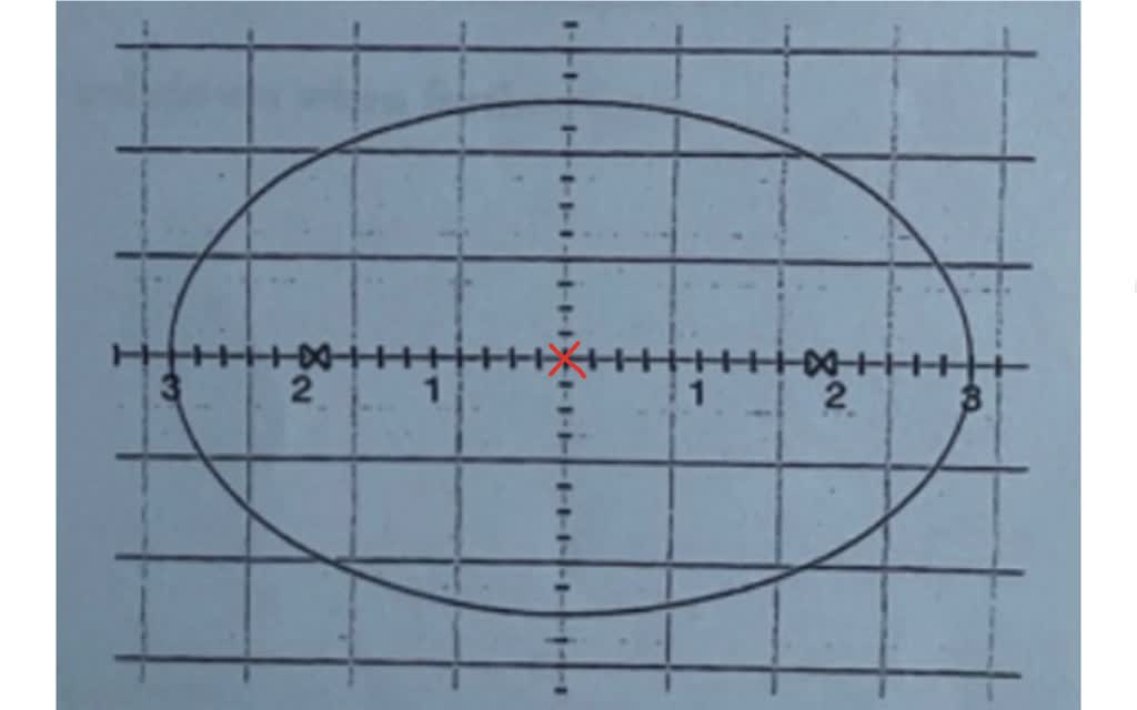 SOLVED: ACTIVITY 5: Working with Kepler's Laws Learning Goals: In this ...
