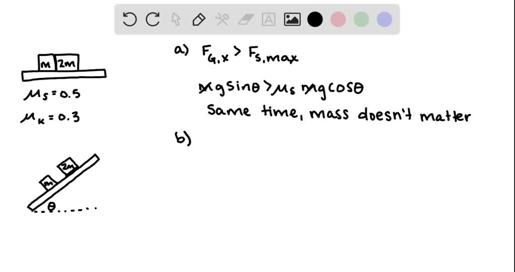 Solved A Block Of Mass M Rests On A Rough Horizontal Board Having A