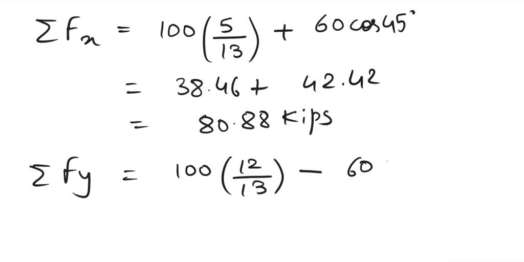 SOLVED: Determine the magnitude, direction, and sense of the resultant force for the structure ...