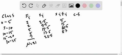 Question number 1 Finding the mean, median, and mode of the...