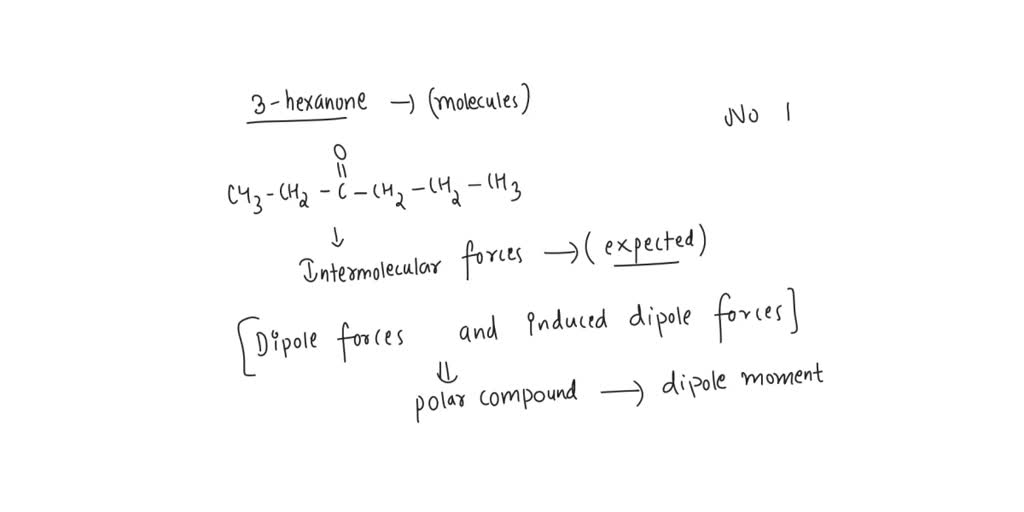 SOLVED: What type(s) of intermolecular forces are expected between 2 ...