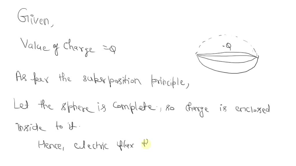 SOLVED: A particle with charge Q is located a small distance δ immediately above the center of ...