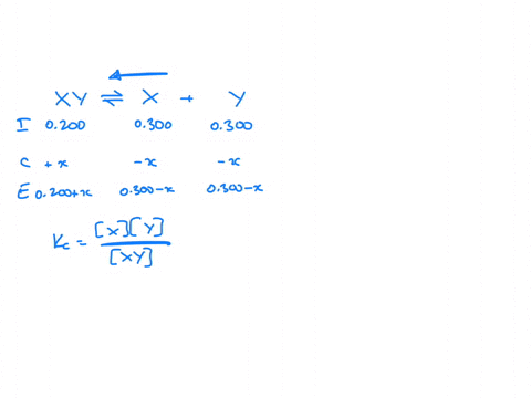 part c based on a k value of 0140 and the data table given what are the equilibrium ...