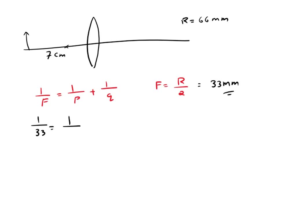 SOLVED: Answer: i) The theoretical lateral resolution can be calculated ...