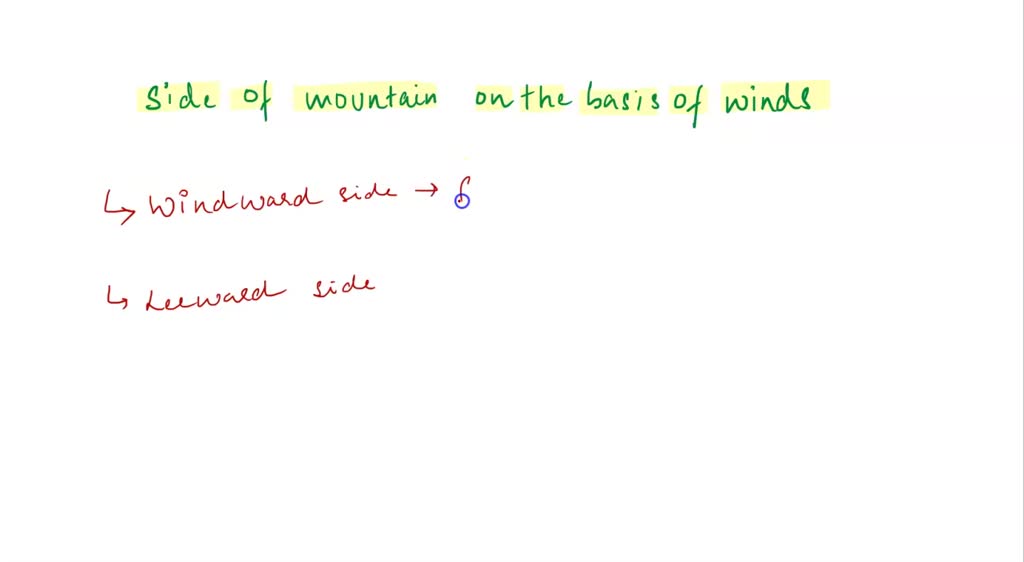 SOLVED: Classify the sides of the mountain based on the direction of ...