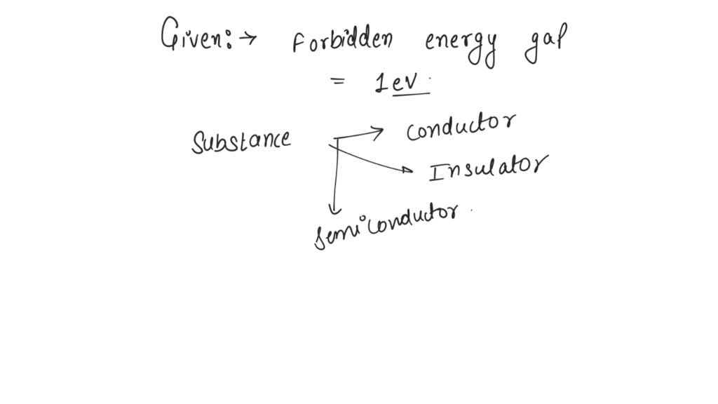 SOLVED: If the forbidden energy gap in a substance is 1 eV, then ...
