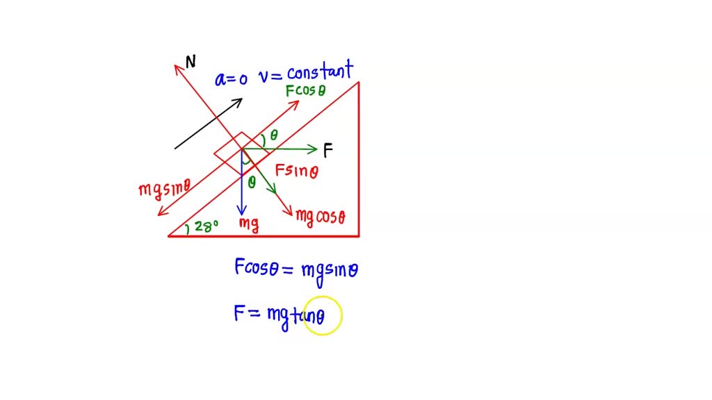 SOLVED: In the figure crate of mass m 111 kg is pushed at constant ...