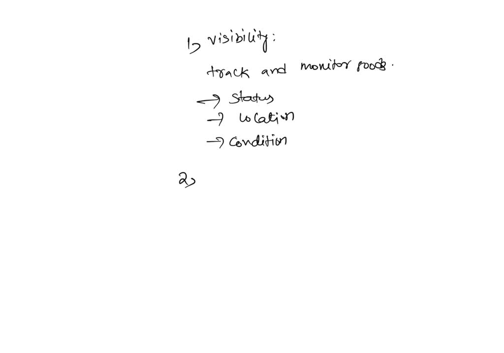 SOLVED: List and briefly describe the major logistics functions. Provide an example of a ...