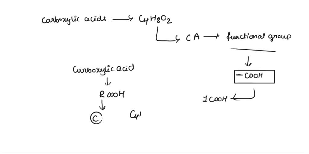 SOLVED: 4. How many carboxylic acids have the formula C4H8O2? a. 1 b. 2 ...