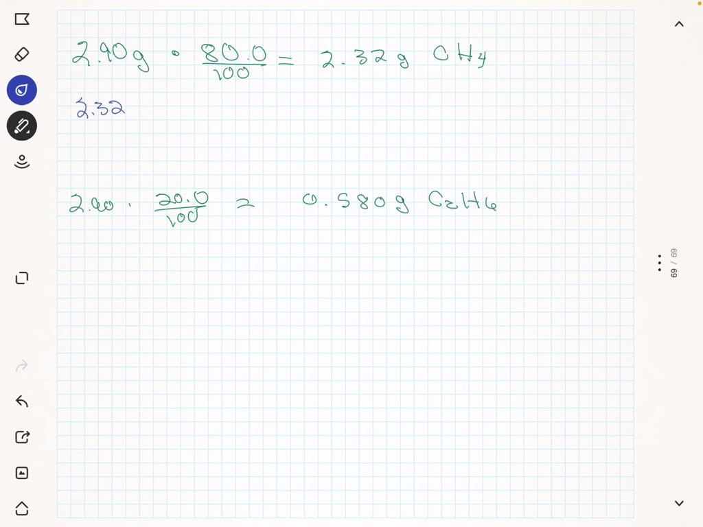 SOLVED: A sample of natural gas is 80.0% CH4 and 20.0% C2H6 by mass ...