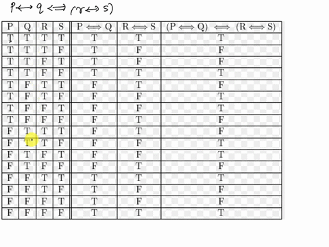 Truth Table Generator Wolfram | Cabinets Matttroy