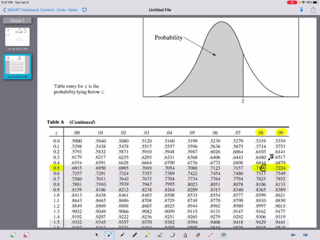 SOLVED: Find the z-score for which the two-tail probability that falls ...