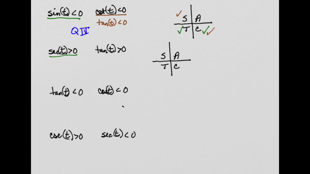 SOLVED: Aath 424 Two Angles Worksheet Name Dale Directions: trig ...