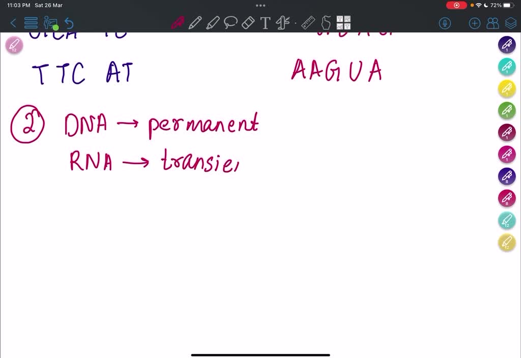 SOLVED: 3. Fill in the table below by writing the strand of mRNA that ...