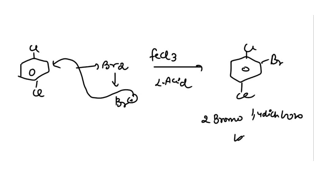SOLVED: 1. What are the advantages and disadvantages of using DDT as an ...