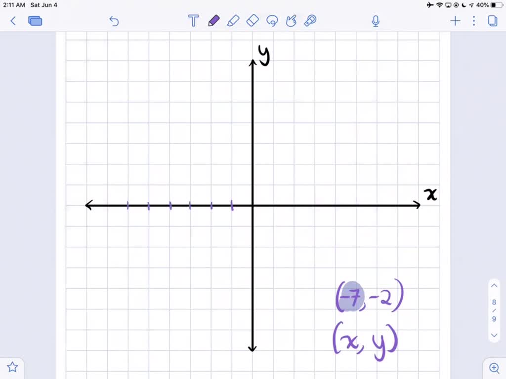 SOLVED Plot 7 2 On A Graph solved-plot-7-2-on-a-graph
