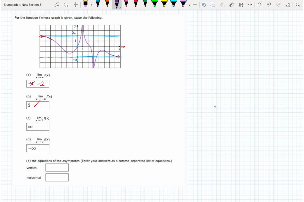 SOLVED For The Function Whose Graph Given State The Following e The 