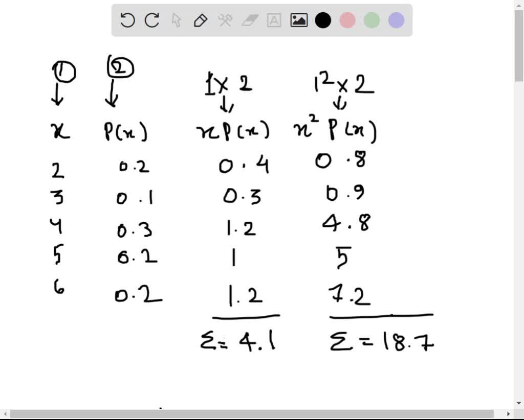 Consider the following data: x 2 3 4 5 6 P(X=x) 0.2 0.1 0.3 0.2 0.2 ...