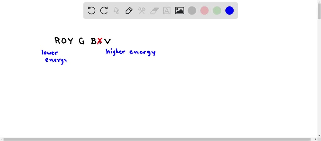 SOLVED: Arrange the colors of the visible spectrum in order from ...