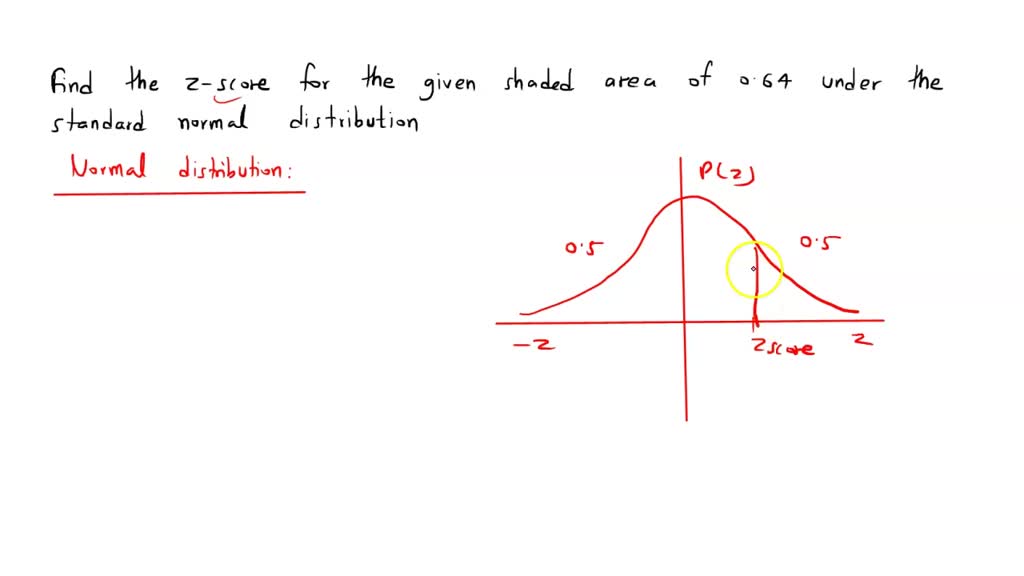 SOLVED: find the z-score for the given shaded area of .64 under the ...