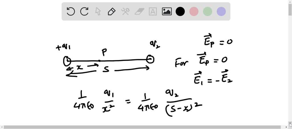 SOLVED: Finding the Zero-Field Point Two particles with positive ...