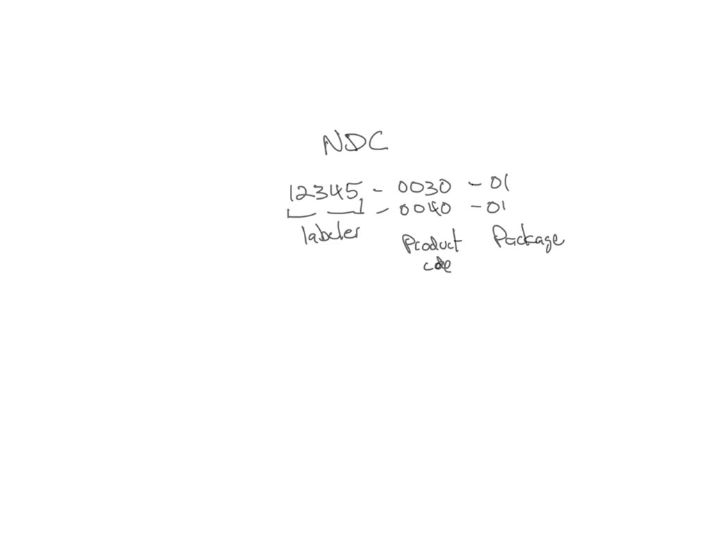 SOLVED: The original NDC for a medication is 12345-0030-01. If the NDC ...