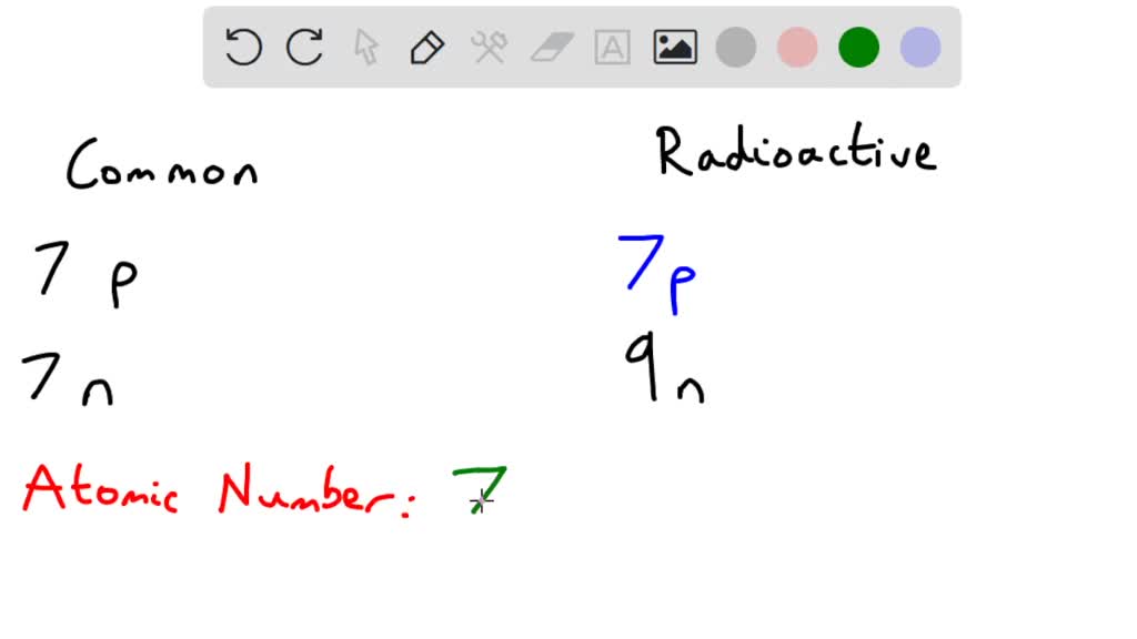 SOLVED: A nitrogen atom has 7 protons, and the most common isotope of ...