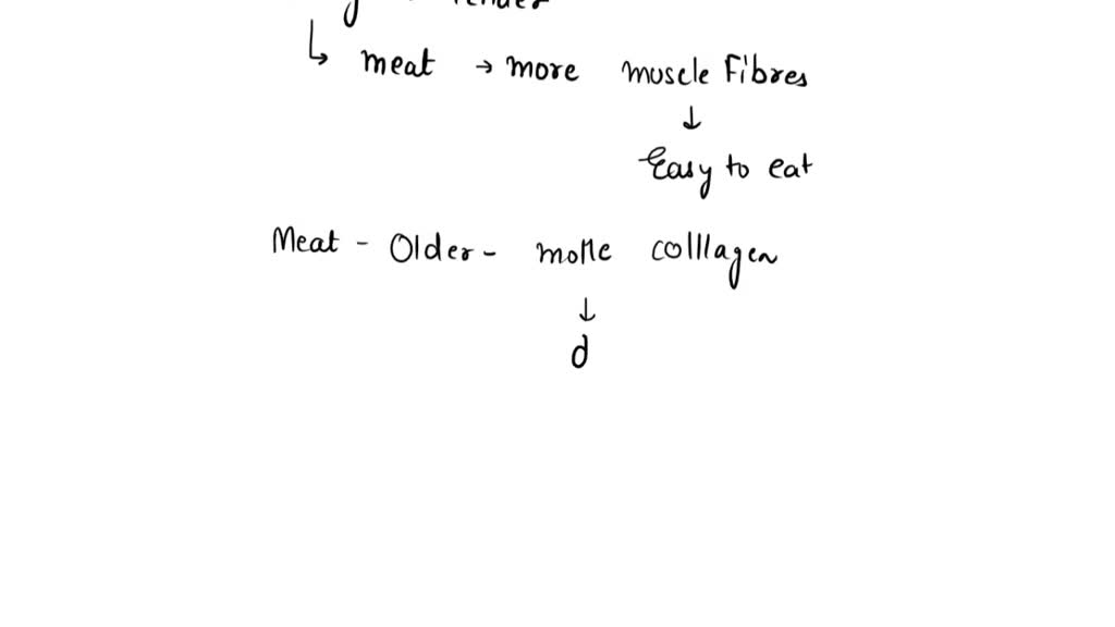SOLVED: Texts: Adhesion, Cohesion, Surface Tension, Capillary Action ...