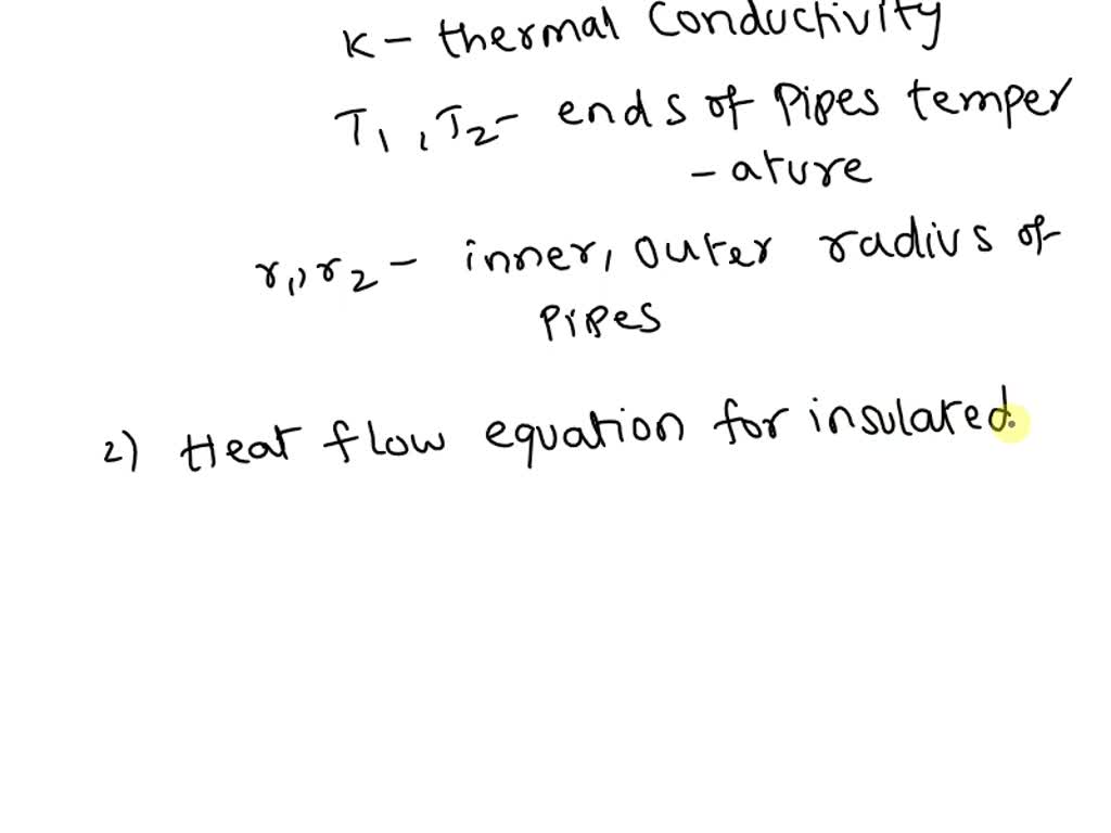 SOLVED: 1) 2) Derive an expression for heat flux and additive resistances for heat conduction ...