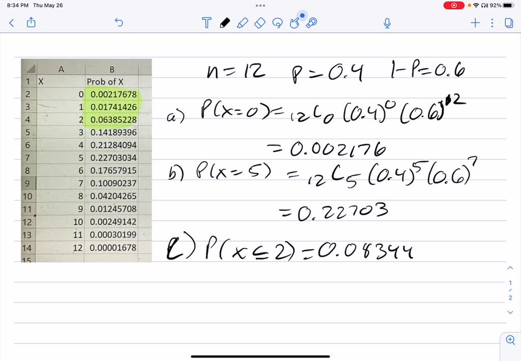 Solved Consider A Binomial Experiment With N 12 And P 04 A Compute F0 To 4 Decimals