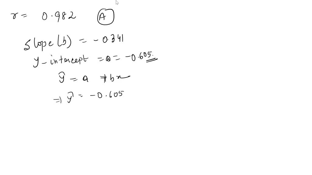 SOLVED: Consider the scatterplot given above. Which of the following ... SOLVED: Consider the scatterplot given above. Which of the following ...