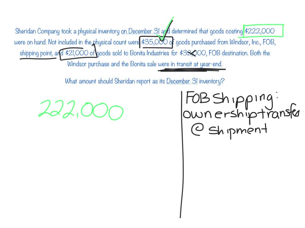 Sheridan Company took a physical inventory on December 31 and ...