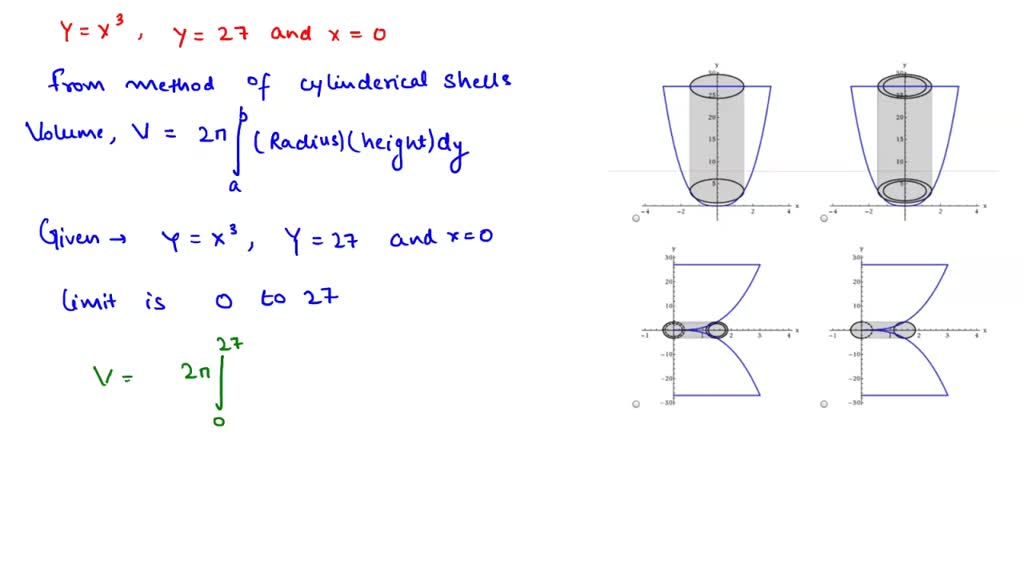 SOLVED:QUESTION 12 Find Volume of Solid of Revolution Using Cylindrical ...