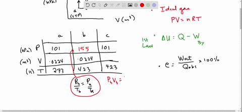 Ii figure 17 is a pv diagram for a reversible heat engine in...