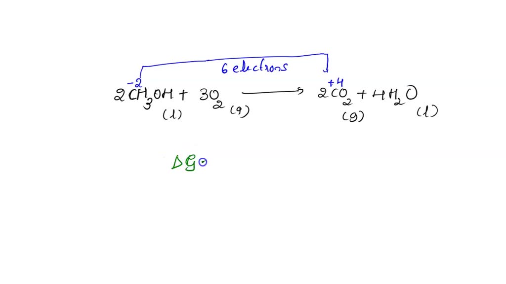 SOLVED: The oxidation of methanol, as described by the equation below ...