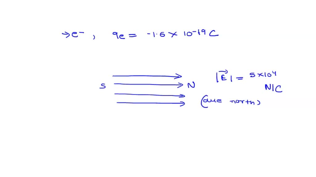 Solved Calculate Force On An Electron In A Uniform Electric Field Of 5