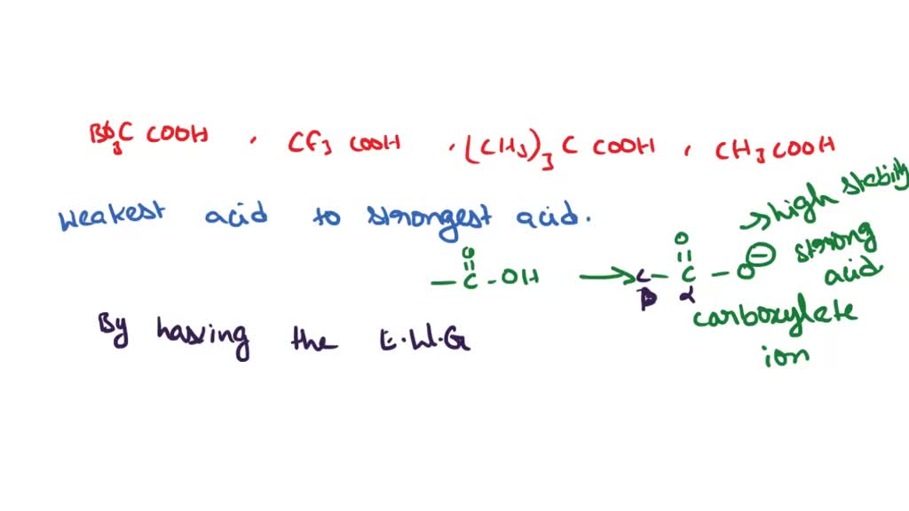 SOLVED: Which of these choices arranges the acids from weakest to ...