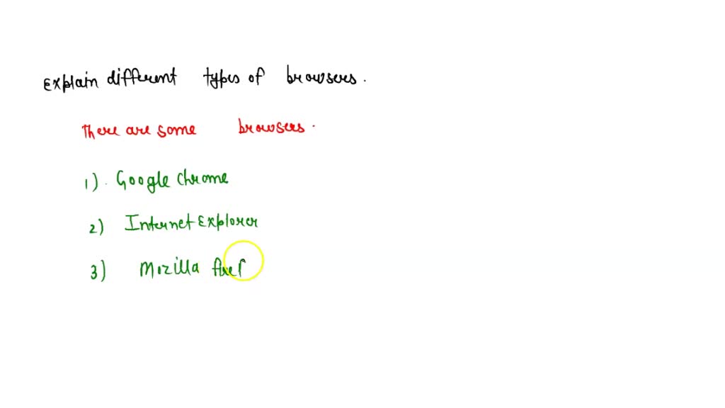 SOLVED: 3. Explain different types of web browsers SOLVED: 3. Explain different types of web browsers