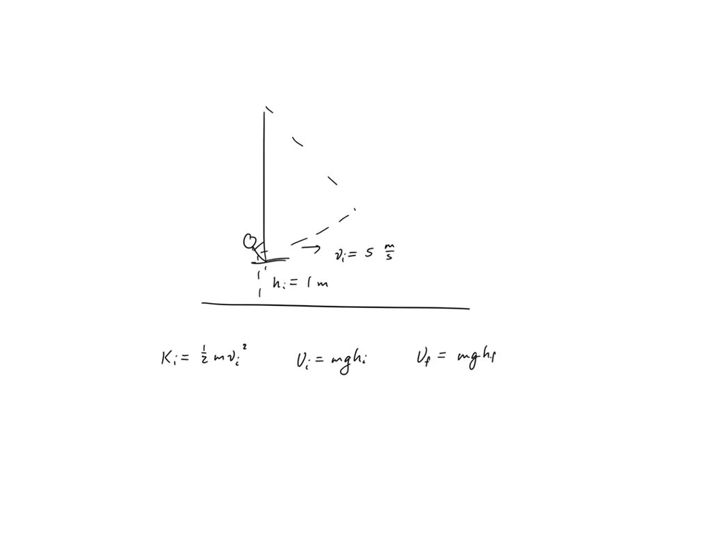 SOLVED: A child is on a swing. At the bottom of the swing’s oscillation ...