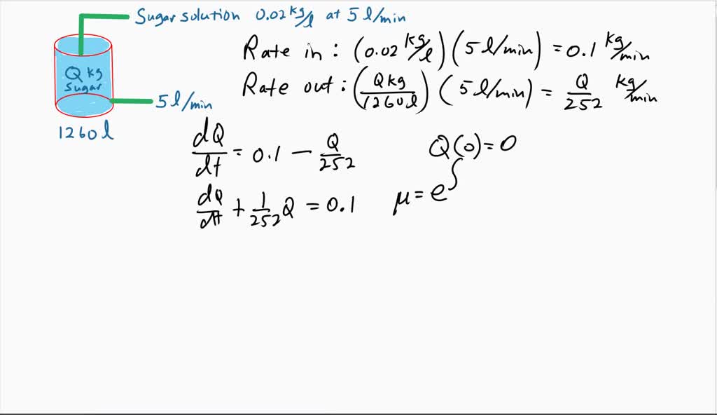 SOLVED: A tank contains 2300 L of pure water: Solution that contains 0. ...