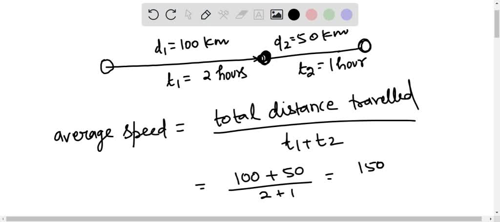 SOLVED: a car travels a distance of 100 km in 2h . it's average speed is
