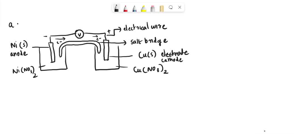 SOLVED: '8.2 Galvanic Cells 1 Construct . a nickel-copper voltaic cell with the cell notation ...